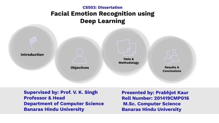 Facial Emotion Recognitiono using Deep Learning by prabhjot kaur on Prezi
