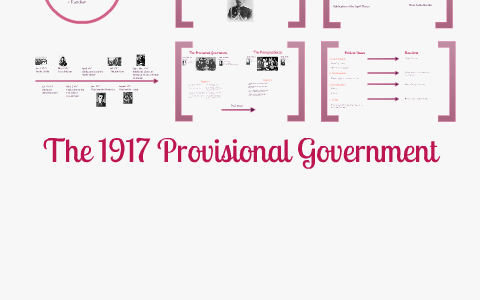 The 1917 Provisional Government by Lily Smith on Prezi