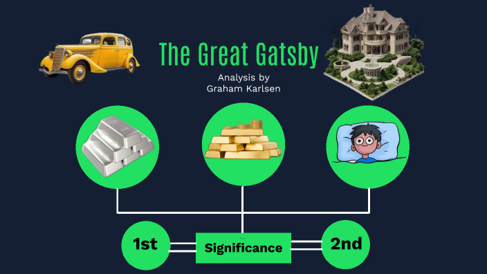 The Great Gatsby: A Journey Through the Jazz Age by Graham Karlsen on Prezi