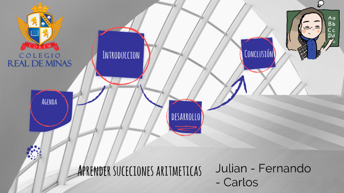 Aprender succesiones aritmeticas by Carlos on Prezi