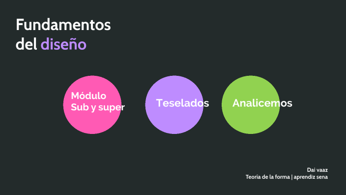 Módulo | Submódulo | Supermódulo | Teselaciones by dairo vanegas on Prezi