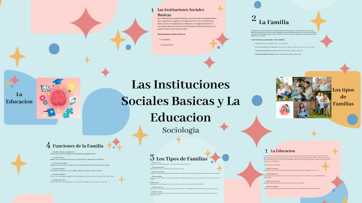 Instituciones Sociales Básicas by Angel Sorto on Prezi