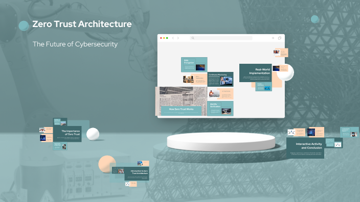 Zero Trust Architecture by Wasi Khan on Prezi