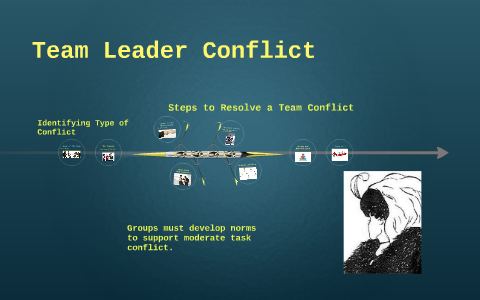 Team Leader Conflict by ROMEL GARCIA on Prezi
