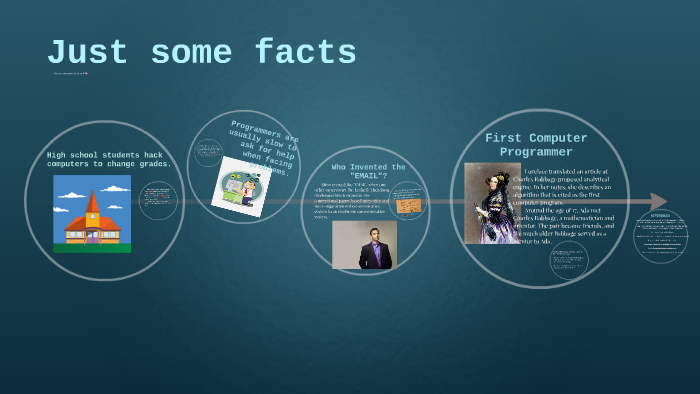 Computer Science Facts by Crux ial on Prezi