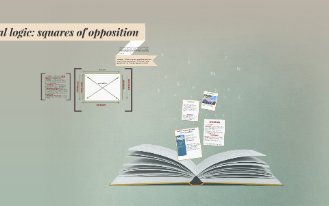 formal logic: squares of opposition by cindy clendenen on Prezi
