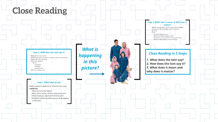 Close Reading by on Prezi