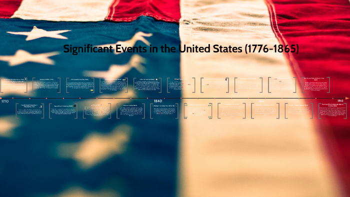 Significant Event in the United States (1776-1865) by Joanna Torres on ...