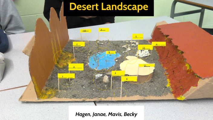 Desert Landscape by Hagen Lai on Prezi