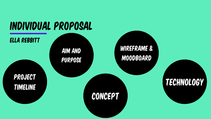 Individual Proposal by Ella Rebbitt on Prezi
