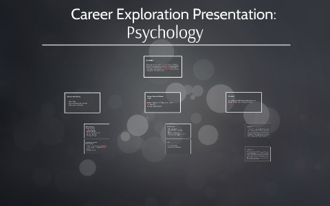 Career Exploration Presentation by on Prezi