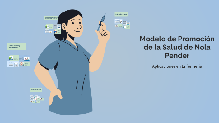 Modelo de Promoción de la Salud de Nola Pender by Álvaro Barra on Prezi