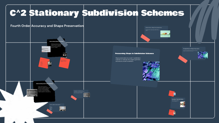 C^2 Stationary Subdivision Schemes by Muskaan Ssss on Prezi