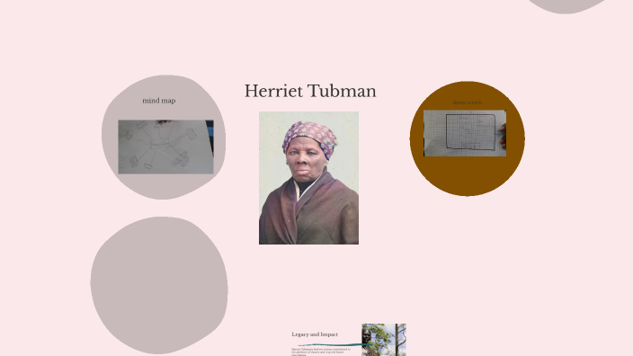 Harriet Tubman by Janiyah Ward on Prezi