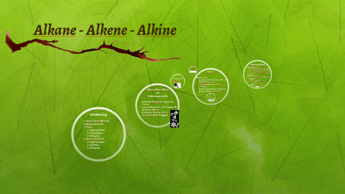 Alkane - Alkene - Alkine by Aylin Aksu on Prezi