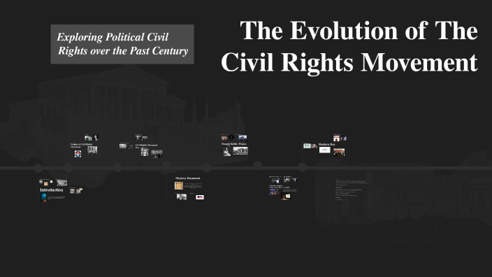 The Evolution of Civil Rights Movement by Cade McCullough on Prezi