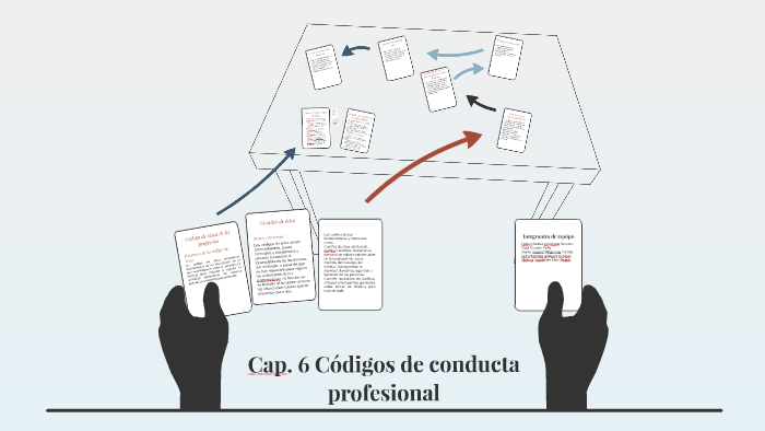 Cap. 6 Códigos de conducta profesional by Dante Villanueva Peralta on Prezi
