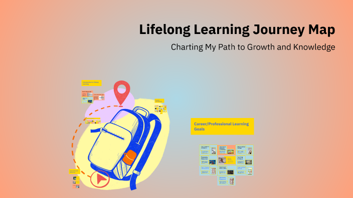 Lifelong Learning Journey Map by pedro Rico on Prezi