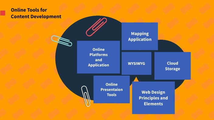 Emp Tech - Online Tools for Content Development module 4 by Mac Orogo ...
