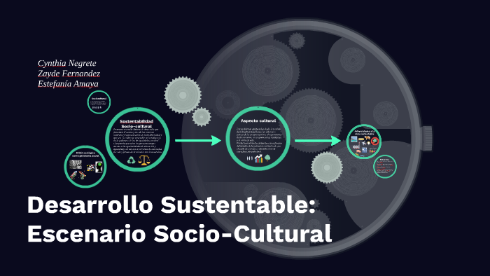 Desarrollo Sustentable: Escenario Socio-Cultural by Estefanía Amaya on ...