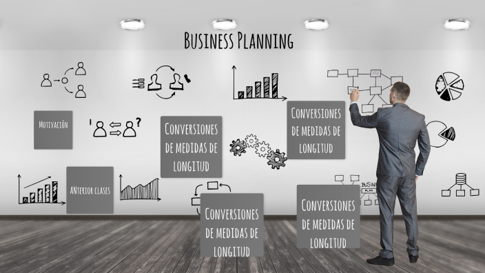 Plano cartesiano by Lesly Tapia on Prezi