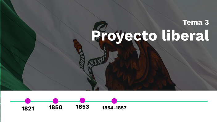 Tema 3 y 4 - Through History by VERONICA IDALI CAZARES DIAZ on Prezi