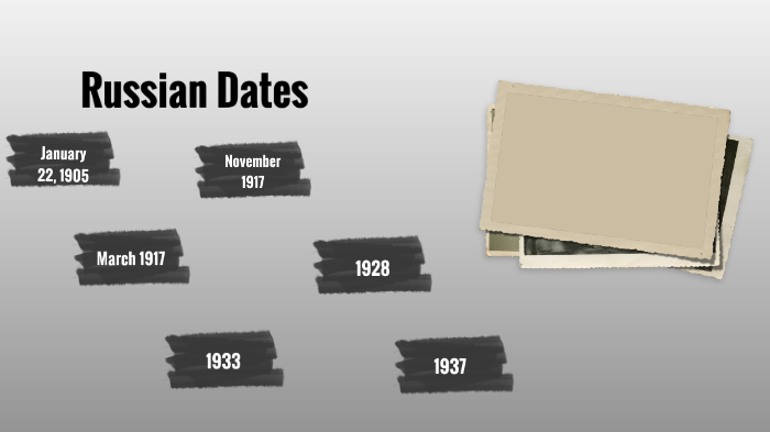 Russian Dates by Rukhsar Khan on Prezi