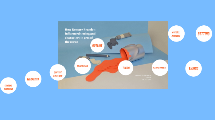 English IOP by McKenzie Powell on Prezi