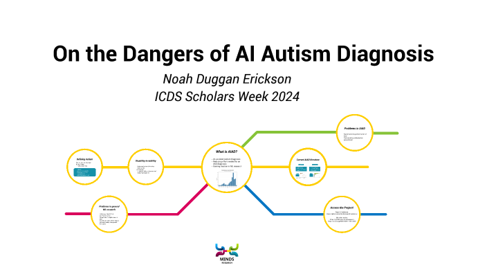 On the Dangers of AIAD by Noah Duggan Erickson on Prezi