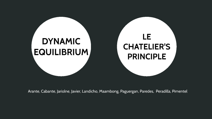 Dynamic Equilibrium and Le Chatelier's Principle by Ms. Landicho - STEM ...