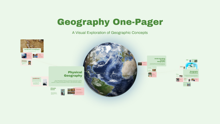Geography One-Pager by Zohaib Khan on Prezi