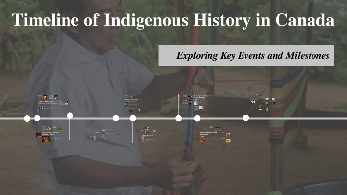 Timeline of Indigenous History in Canada by Joseph Zaleski on Prezi