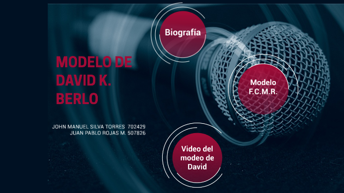 Modelo de David K. Berlo by JOHN Str on Prezi