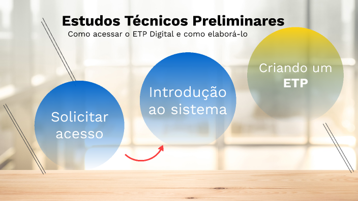 ETP Digital by Gustavo Gonçalves on Prezi