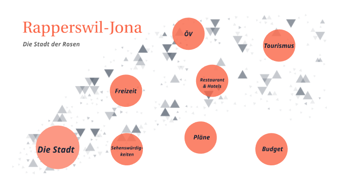 Rappi-Jona by Oviya Arulanantham on Prezi