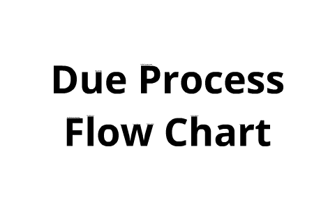 Due Process Flow Chart by Nick McCarron on Prezi