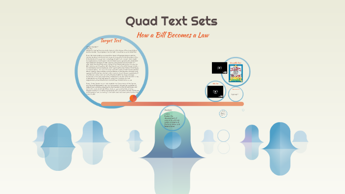 Quad Text Sets by Christy McDowell on Prezi