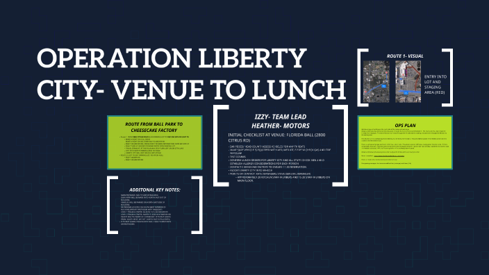 OPERATION LIBERTY CITY- SECRET SQUIRRELS 4 by Heather Gill on Prezi