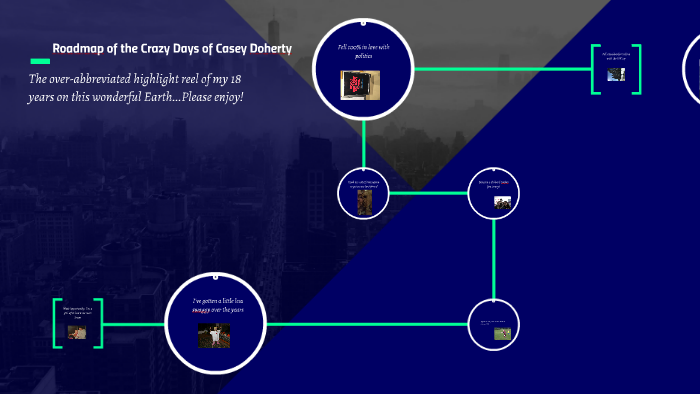 Roadmap of the Crazy Days of Casey Doherty by Casey Doherty on Prezi