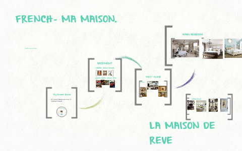 FRENCH- MA MAISON. by meriam fahmi on Prezi