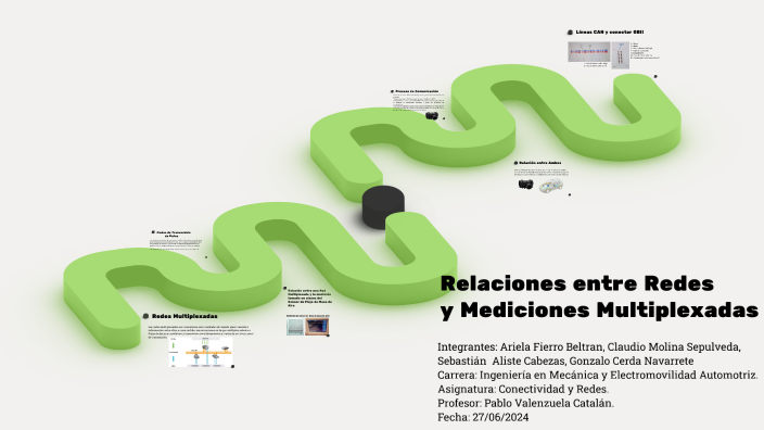 Relación de Redes multiplexadas con las Mediciones tomadas by ariela fierro betran on Prezi