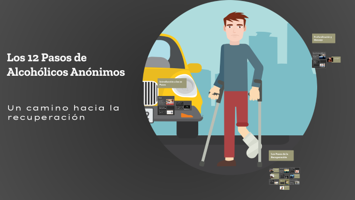 Los 12 Pasos de Alcohólicos Anónimos by isaias on Prezi