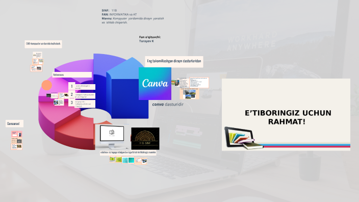 Kompyuter Yordamida Dizayn Yaratish by Kamoliddin Turayev on Prezi
