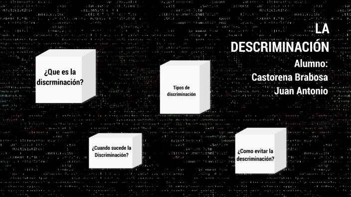 La Discriminación by JUAN ANTONIO CASTORENA BARBOSA on Prezi