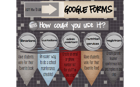 Learn How to Use Google Forms by on Prezi