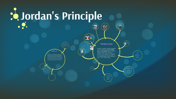 Jordan's Principle by illi ahmed on Prezi