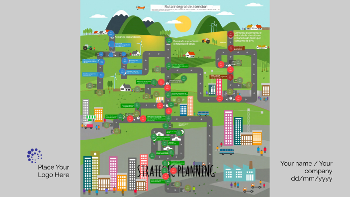 Ruta integral SPA by John Foronda on Prezi