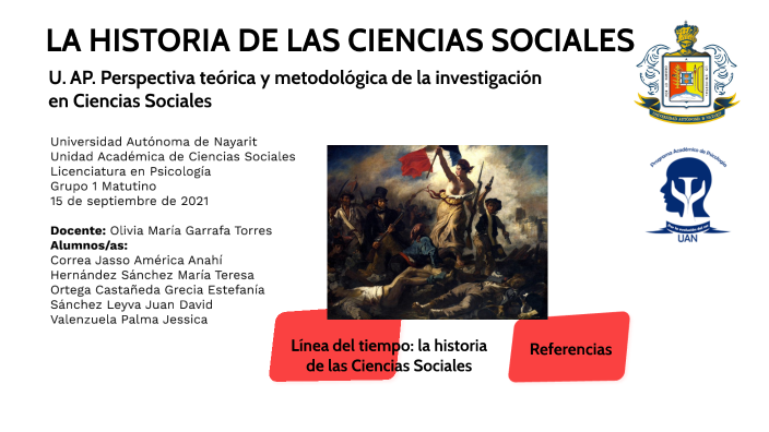 Línea del tiempo: la historia de las Ciencias Sociales by Grecia ...