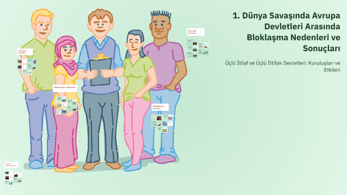 1. Dünya Savaşında Avrupa Devletleri Arasında Bloklaşma Nedenleri ve ...