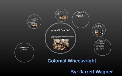 Colonial Wheelwright by jarrett wagner on Prezi
